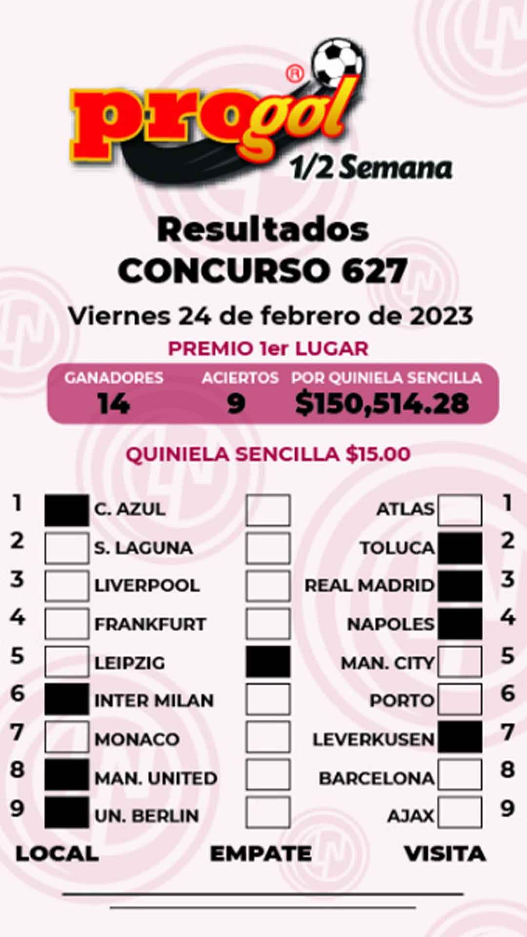 Resultados Progol Media Semana 627: Quiniela posible del 21 al 23 de ...
